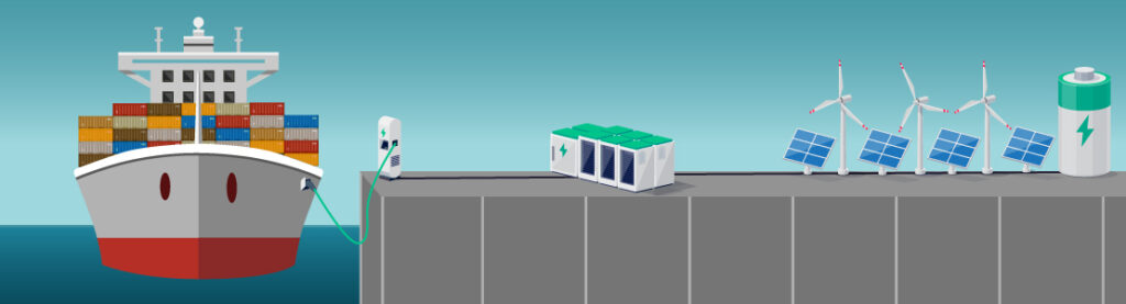 Walstroom aanvragen | Anexo